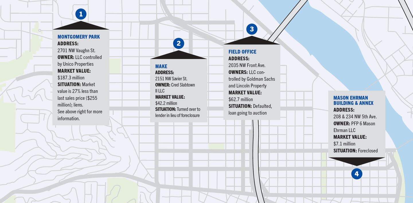 Empty and Unwanted, the Iconic Buildings of Portland’s Skyline Are in ...