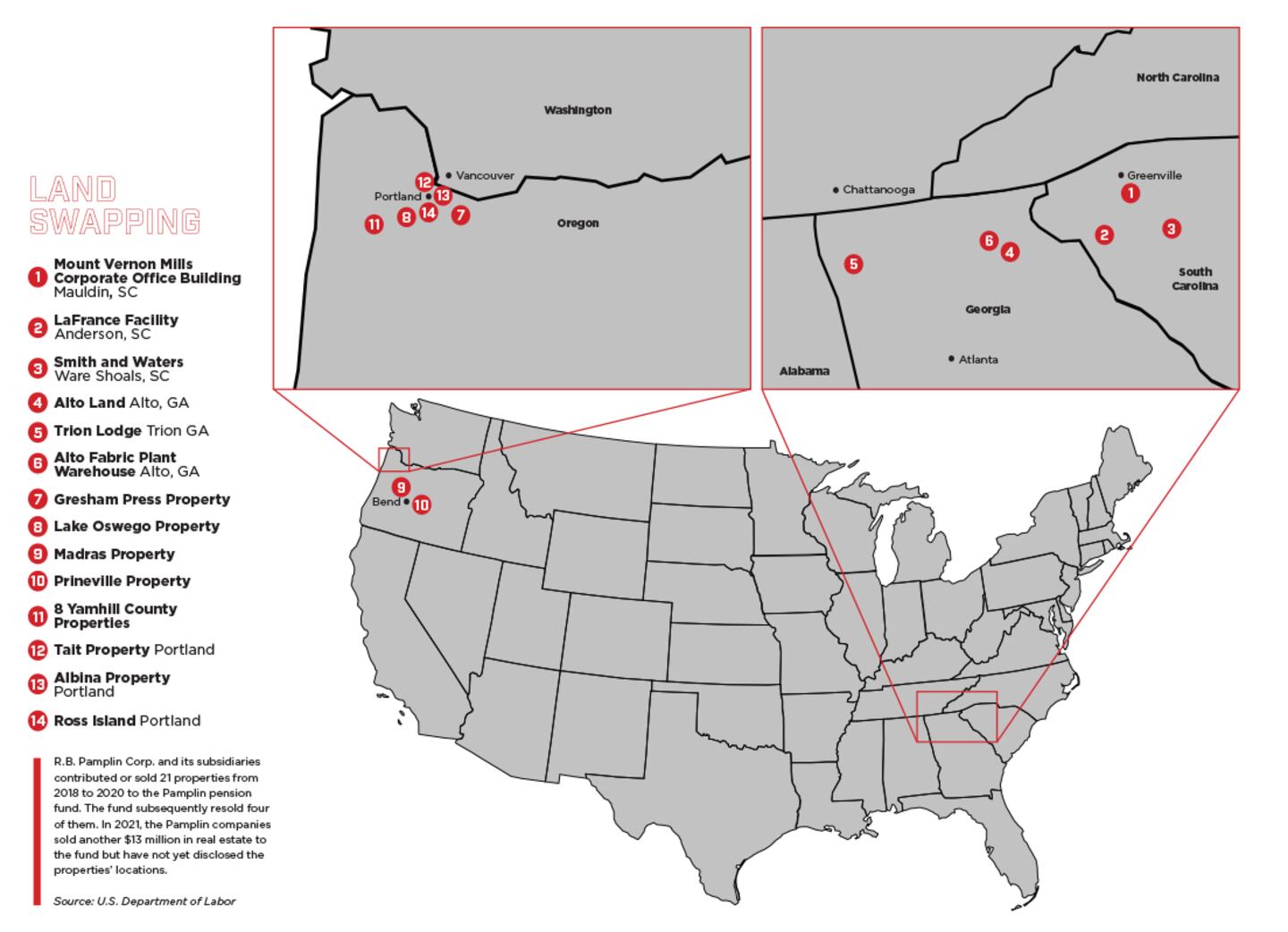 The Decline of Robert Pamplin’s Family Empire Leads to Financial ...