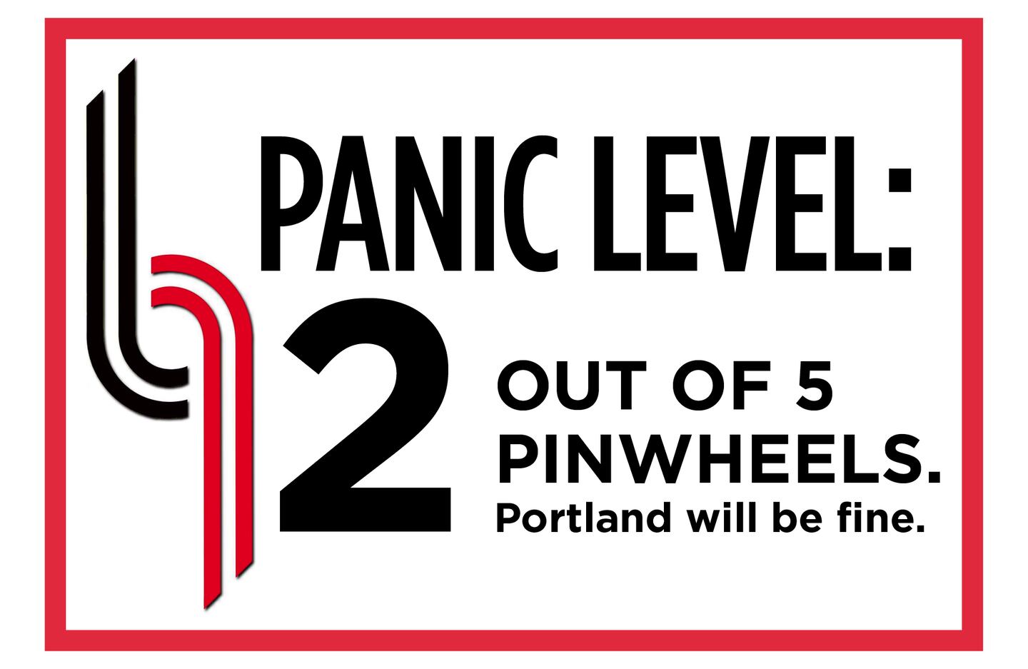 Introducing the Trail Blazers Panic Meter
