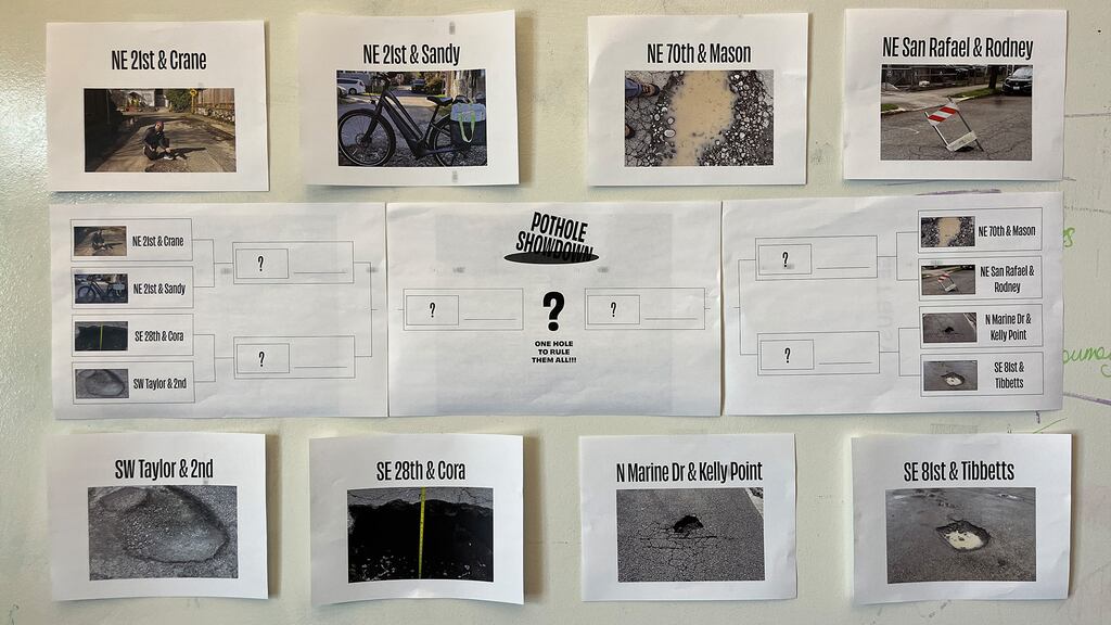 See Portland’s Biggest Pothole