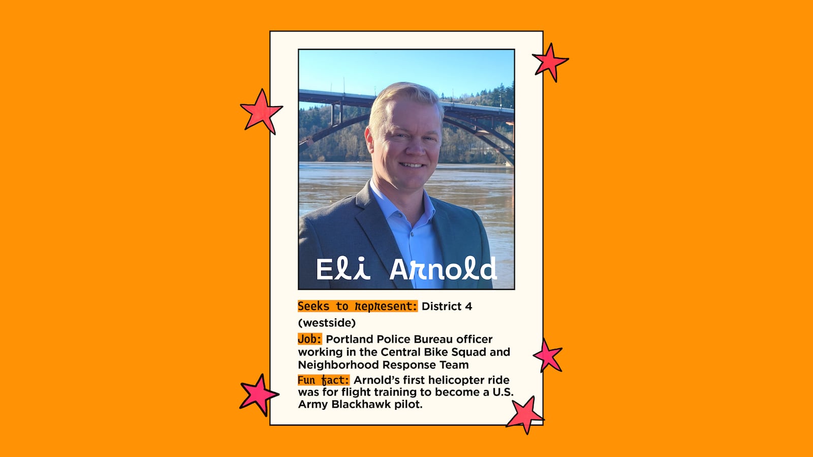 City Council Entrance Interview: Eli Arnold City Council Entrance Interview: Eli Arnold