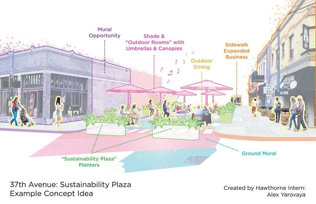Pedestrian Plaza to Come to Southeast Hawthorne Boulevard This Summer