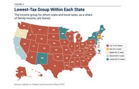 National Study Shows Oregon’s Tax System More Progressive Than Most but ...